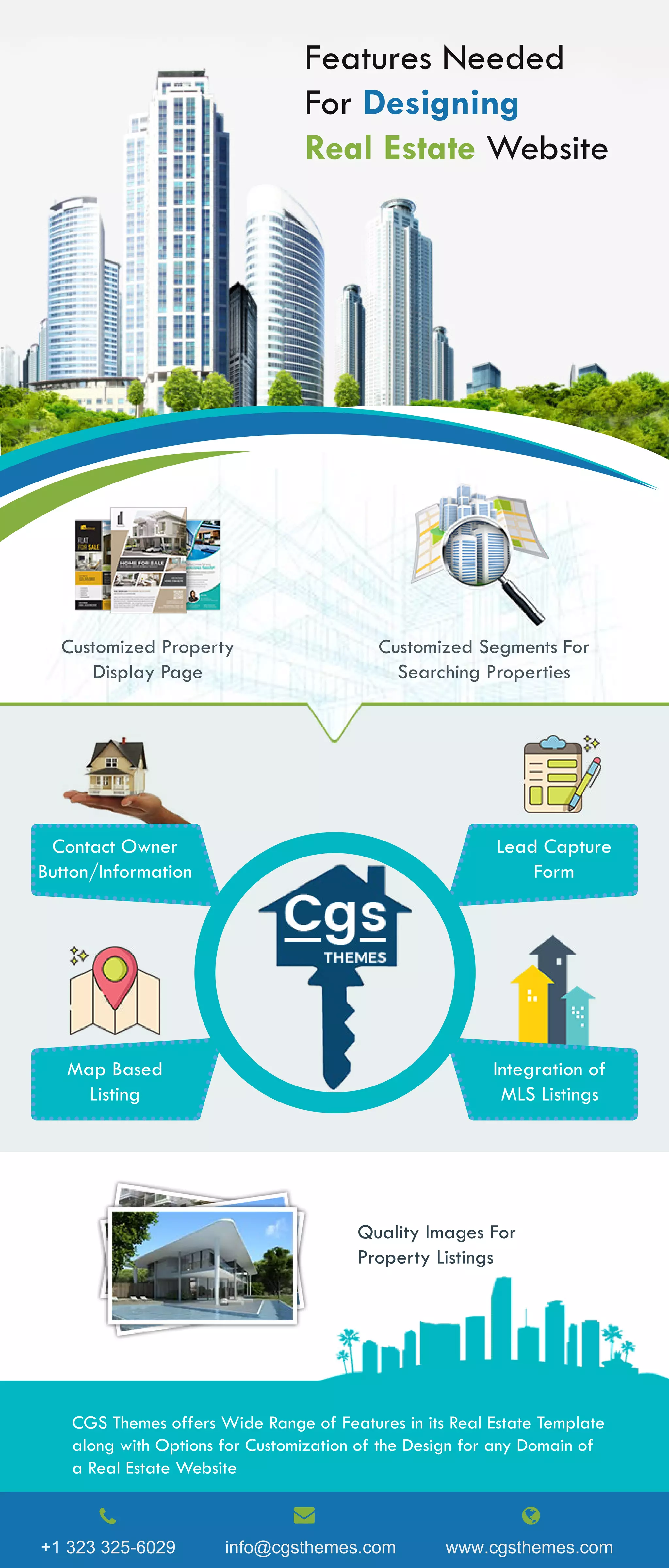 Most Popular Real Estate Website templates of 2019 | PDF