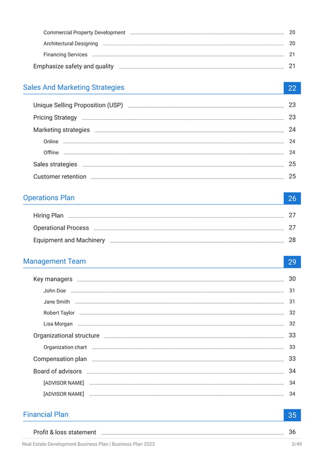 real estate development business plan | PDF