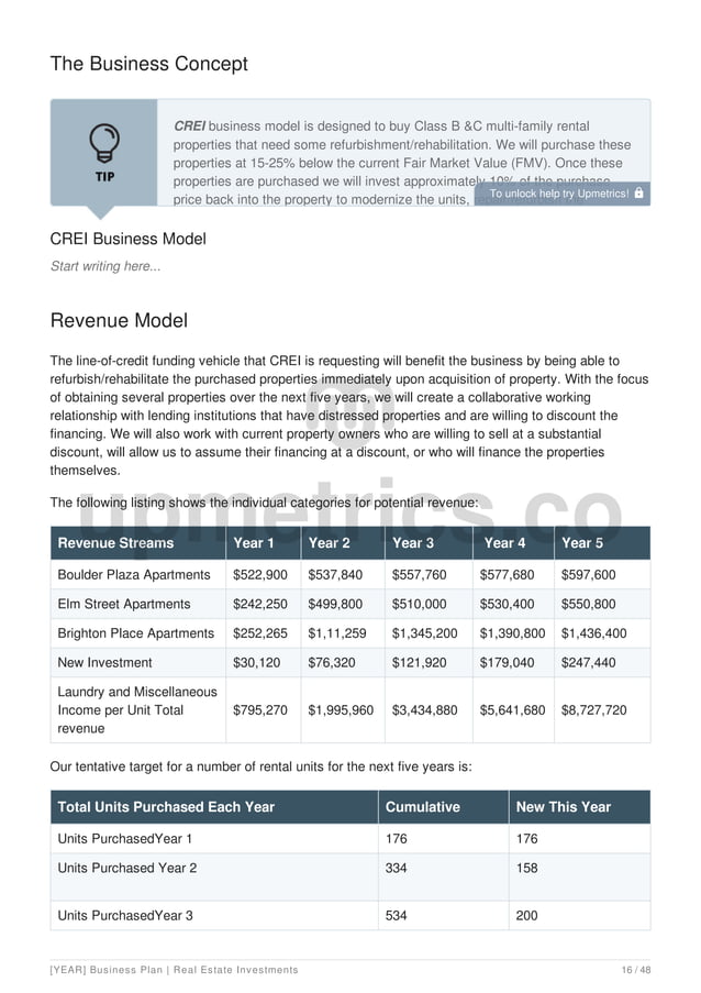 Real estate investment business plan example | PDF