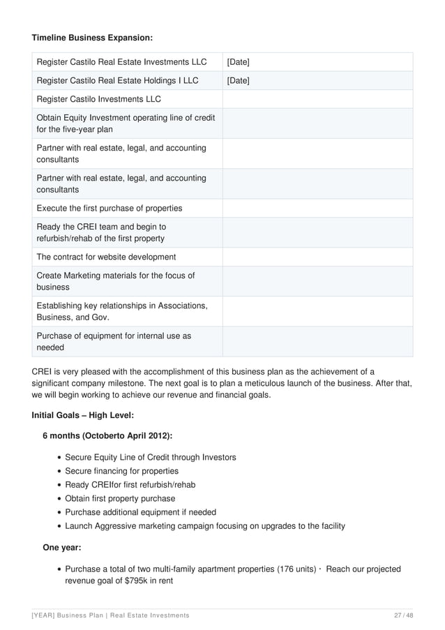 Real estate investment business plan example | PDF