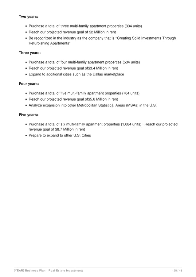 Real estate investment business plan example | PDF
