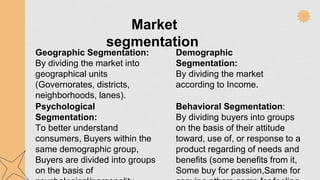 real-estate-markrting-plan.pptx
