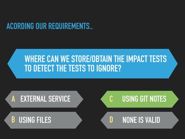 Real Impact Testing Analysis For JVM | PPT Real Impact Testing Analysis For JVM | PPT