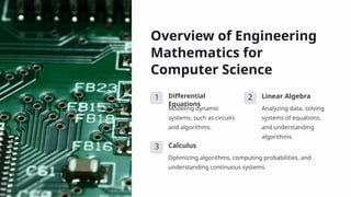 Real-Life-Applications-of-Laplace-and-Fourier-in-Engineering-Mathematics-for-CSE (2).pptx.pptx