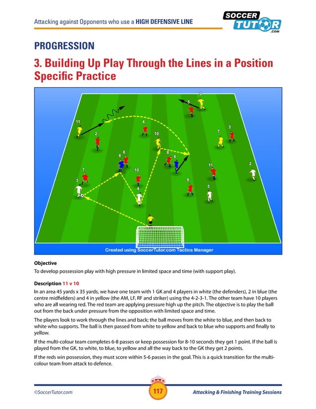 Real madrid-attacking-session-practice-4of4 | PDF | Rugby Union | Rugby