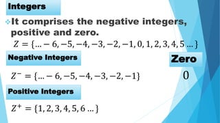 Real-Number-System.pptx