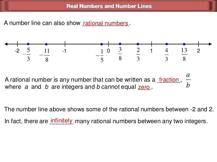 Real numbers-number-lines-geometry-211806