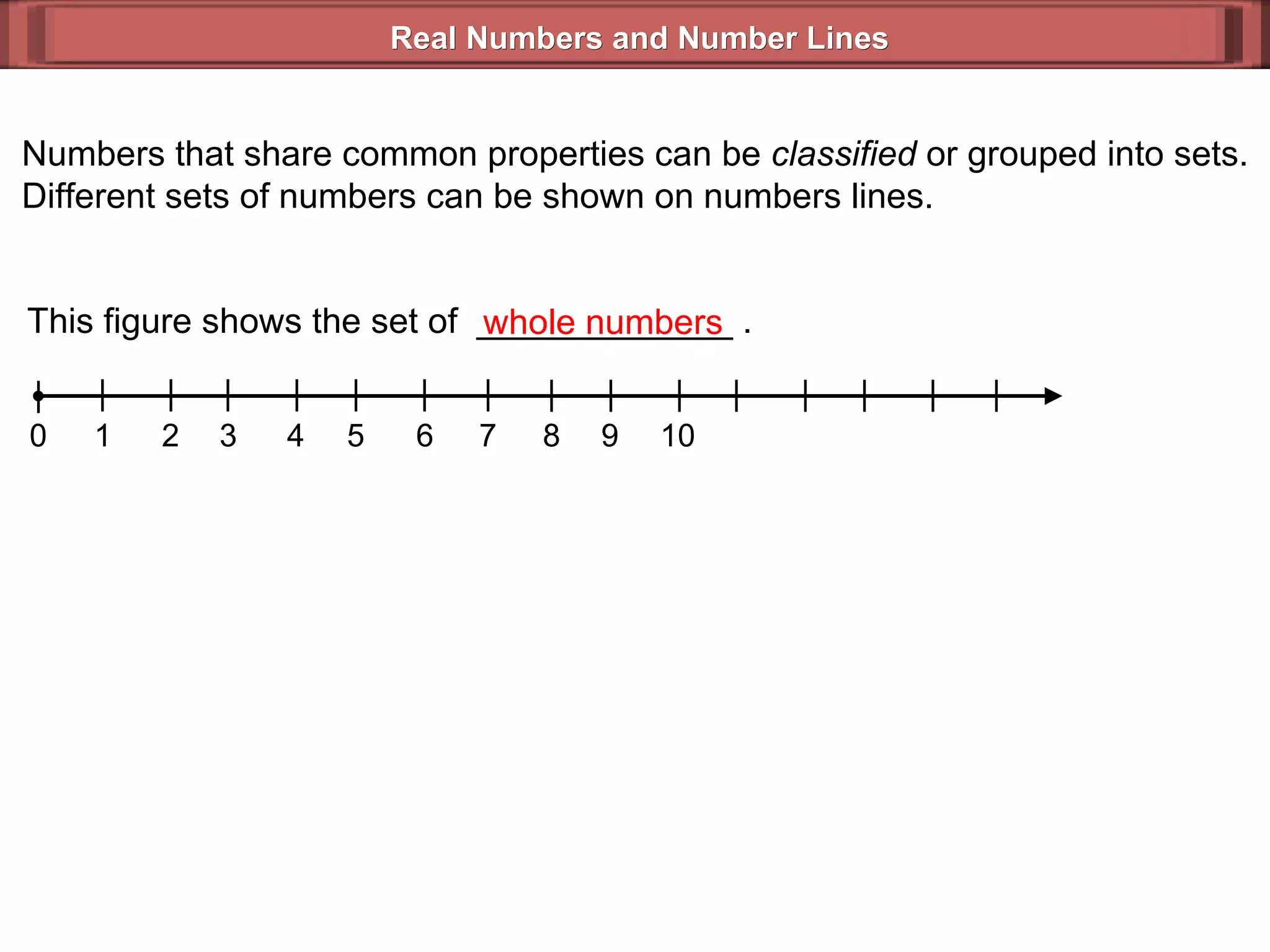 Real Numbers & Number Lines (Geometry 2_1) | PPT