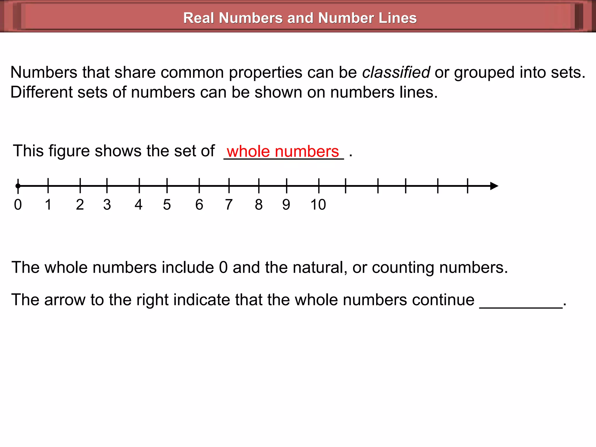 Real Numbers & Number Lines (Geometry 2_1) | PPT