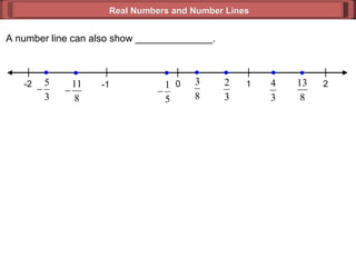 Real Numbers & Number Lines (Geometry 2_1) | PPT