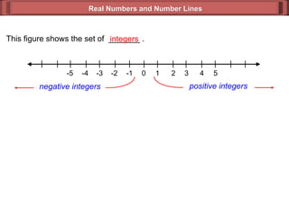 Real Numbers & Number Lines (Geometry 2_1) | PPT