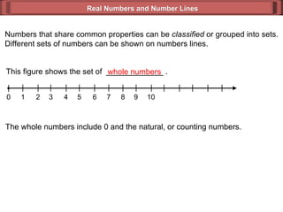 Natural Numbers Number Line