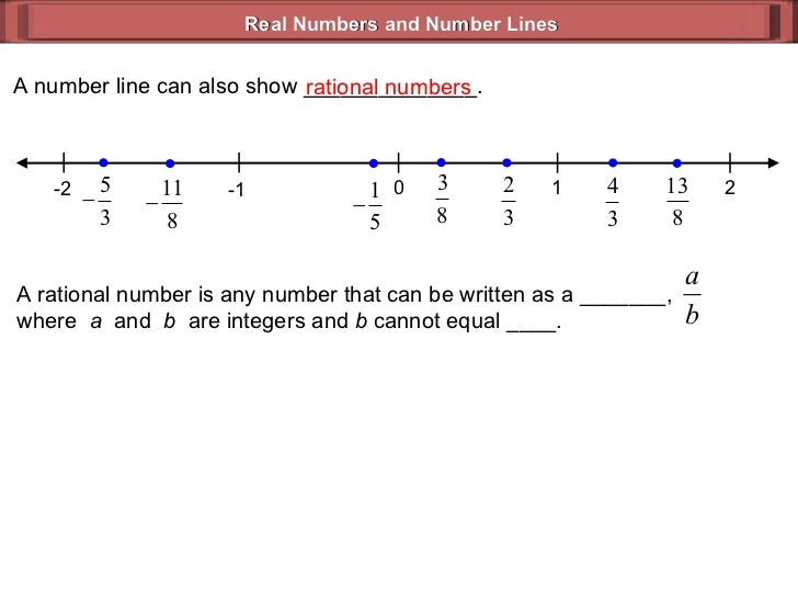 Real Numbers & Number Lines (Geometry 2_1)