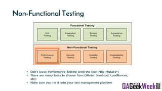 Real Testing Scenario Strategy - Bringing It All Together For Success | PPT