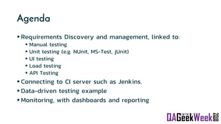 Real Testing Scenario Strategy - Bringing It All Together For Success | PPT