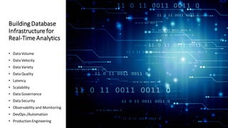 Building Real-Time Analytics Infrastructure on ClickHouse with ChistaDATA | PPT