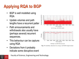 RBADT: An RQA Based BGP Anomaly Detection Tool | PPT