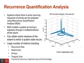 RBADT: An RQA Based BGP Anomaly Detection Tool | PPT