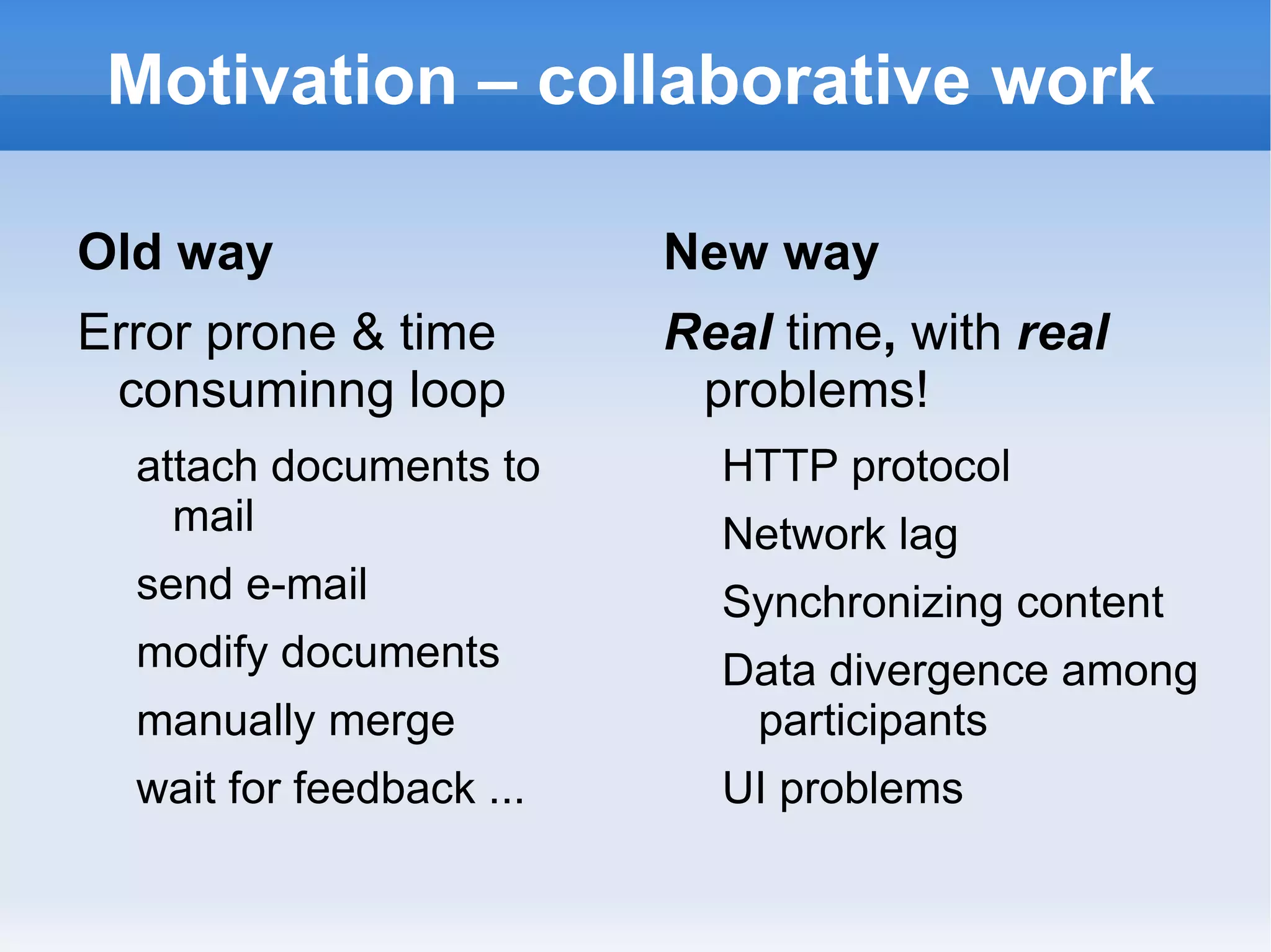 Real time-collaborative-editor-presentation | ODP