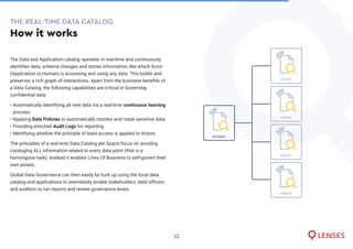 Next generation Data Governance | PPT