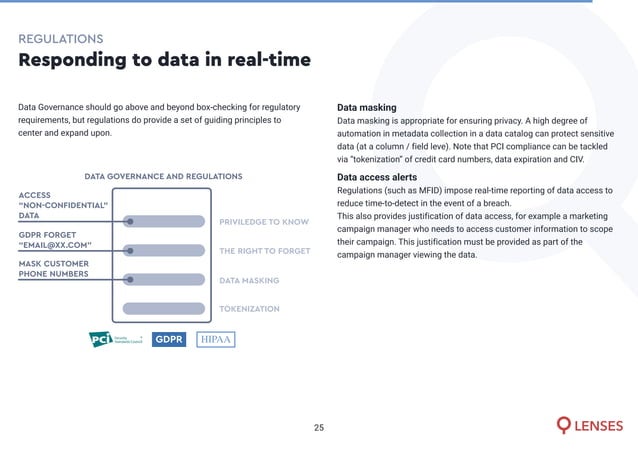 Next generation Data Governance | PPT