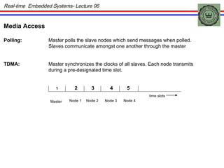 Real time-embedded-system-lec-06 | PPT | Computer Networking | Computing