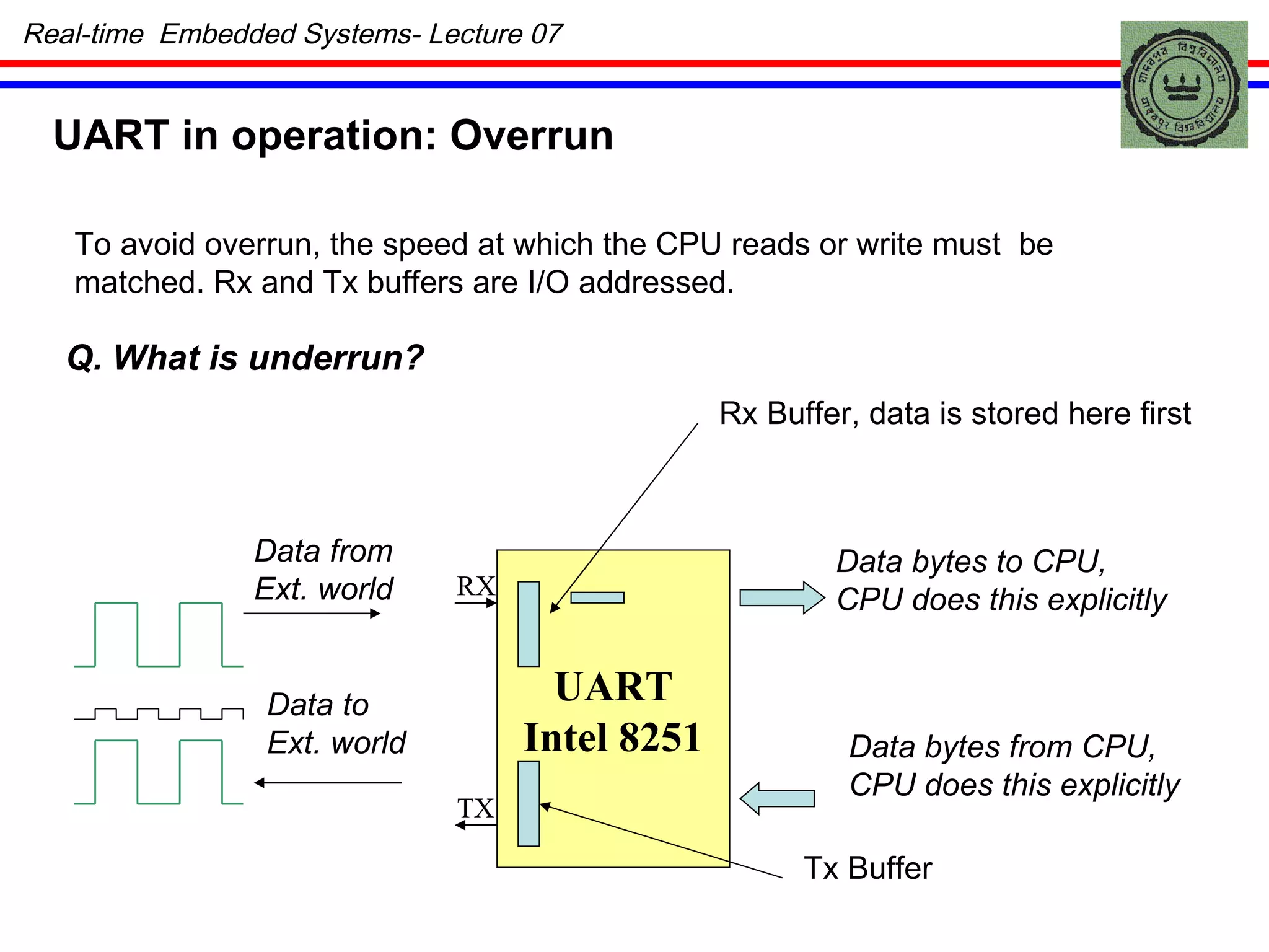 Real time-embedded-system-lec-07 | PPT