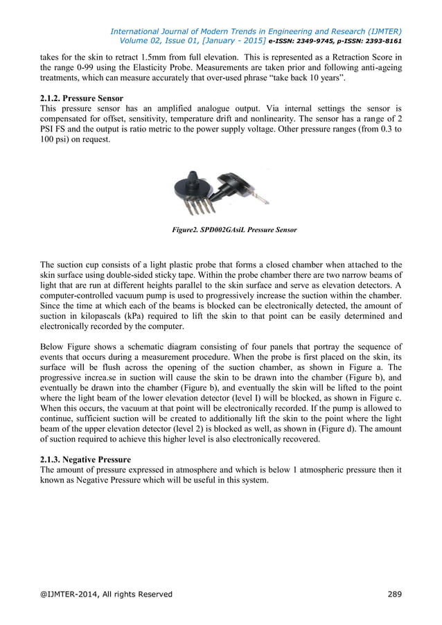 Real-Time Estimation of Human Skin Elasticity and Skin Hydration ...