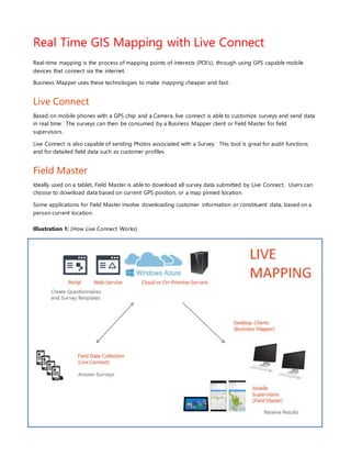 Real Time GIS Mapping with Live Connect | PDF