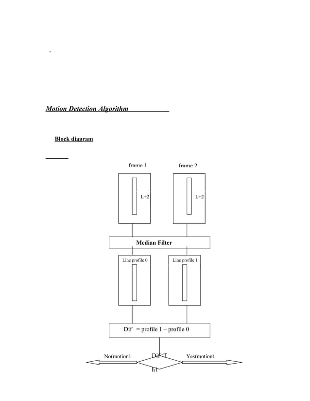 Real Time Image Processing Applied To Traffic Queue Detection Algorithm Pdf