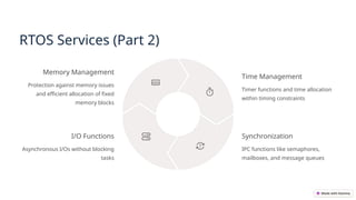 Real-Time-Operating-Systems-RTOS (1).pptx