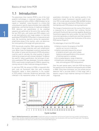 real-time-pcr-handbook.pdf