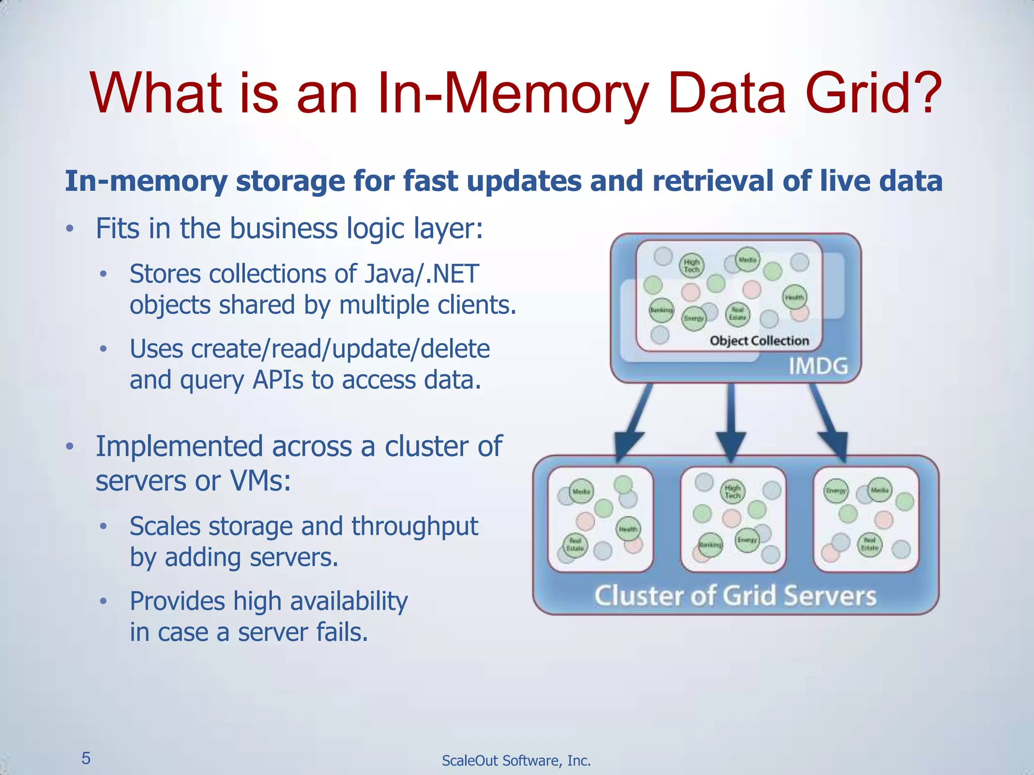 Real-time analysis using an in-memory data grid - Cloud Expo 2013 | PPTX | Cloud Computing ...