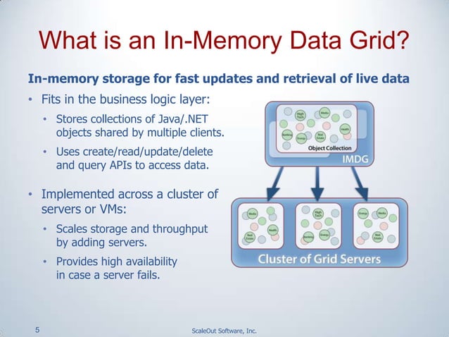 Real-time analysis using an in-memory data grid - Cloud Expo 2013 ...