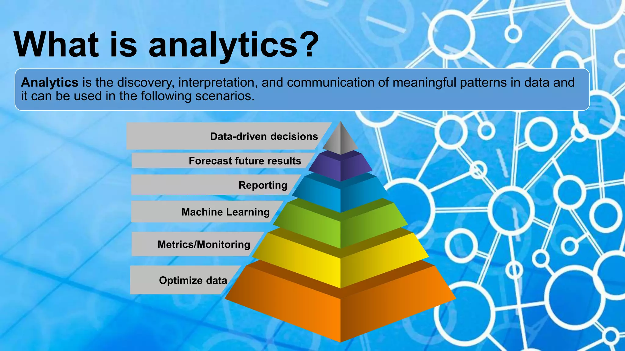 Real time analytics | PPTX