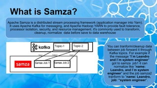 Real time analytics | PPTX