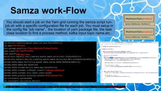 Real time analytics | PPTX