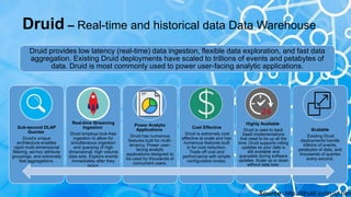 Real time analytics | PPTX