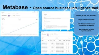 Real time analytics | PPTX
