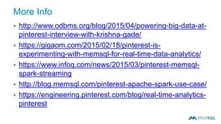 Real-Time Analytics with MemSQL and Spark | PPTX
