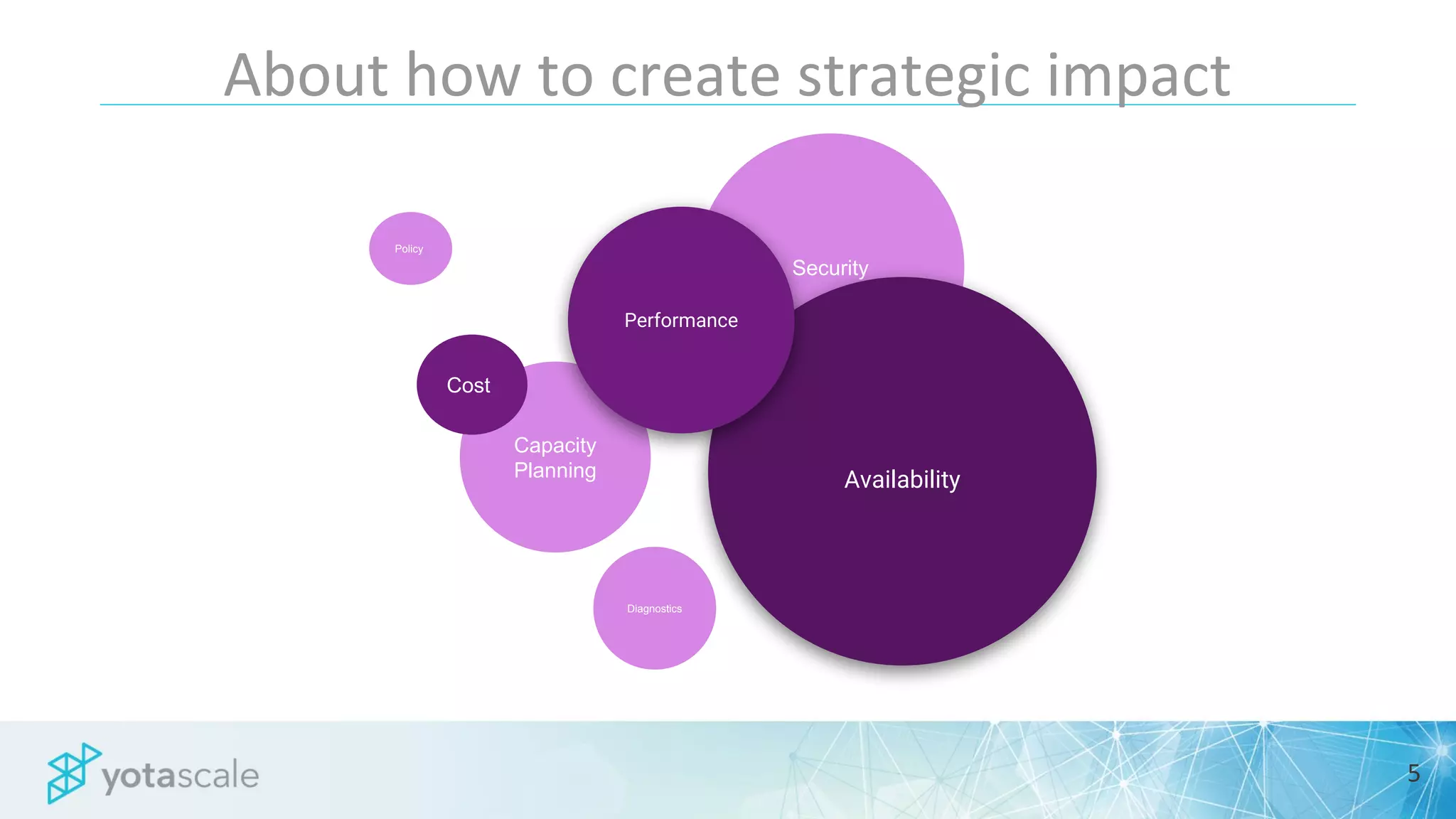 Real Time Anomaly Detection And Root Cause Analysis Ppt