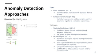 Real-Time Anomaly Detection and Root Cause Analysis | PDF