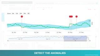 Real-Time Anomaly Detection and Root Cause Analysis | PDF