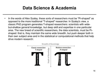 Real-time applications of Data Science.pptx