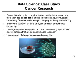 Real-time applications of Data Science.pptx