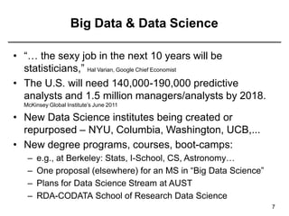 Real-time applications of Data Science.pptx