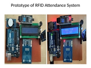 Real-Time RFID based Attandance System.pptx | Technology & Computing
