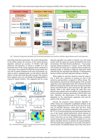 Real time baby crying detection in the noisy everyday environment | PDF
