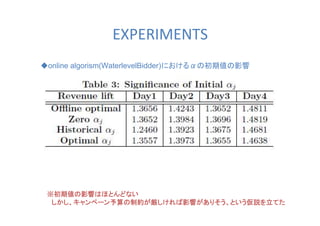 Real time bidding algorithms for performance-based display ad allocation | PDF
