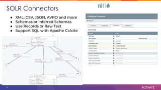 Real time cloud native open source streaming of any data to apache solr | PDF | Cloud Computing ...